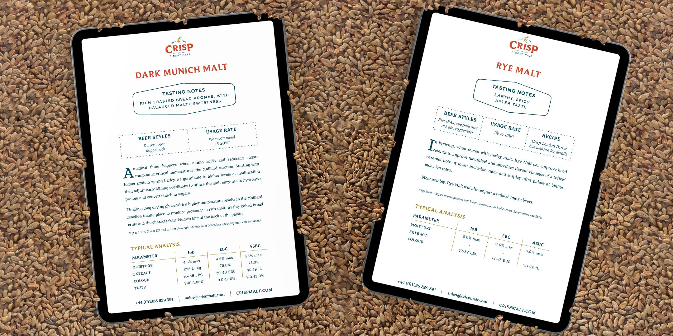 Malt Data Sheets - Speciality Malts